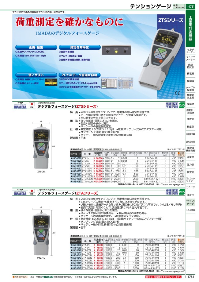 ZTS-50N | デジタルフォースゲージ ZTSシリーズ | イマダ | ミスミ | 856-9031