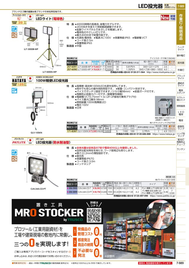 CLN-24A-CD-PT | LED投光器（防水耐油型） | パトライト | ミスミ | 206-5899