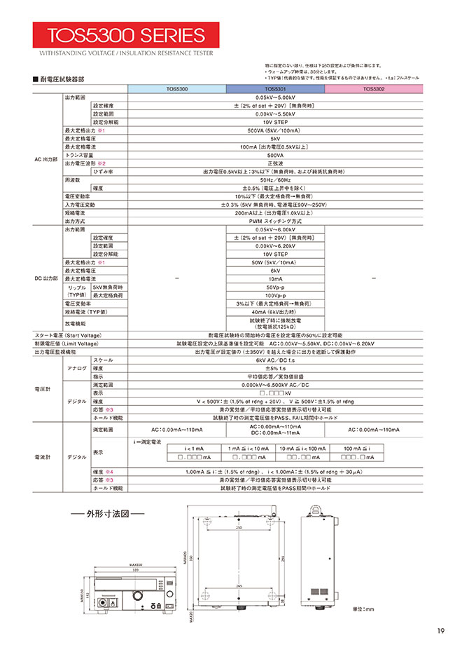 耐電圧・絶縁抵抗試験器 TOS5300シリーズ | 菊水電子工業 | MISUMI(ミスミ)