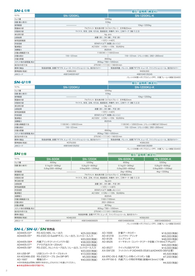 低床タイプデジタル台はかり SN-Lシリーズ | エー・アンド・デイ | MISUMI(ミスミ)