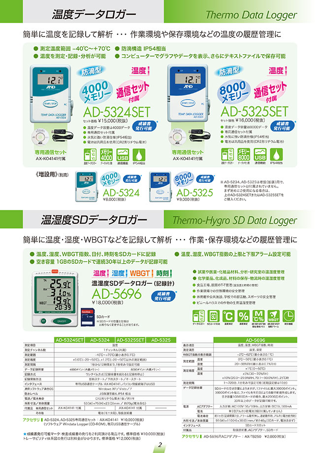 AD-5696 | 温湿度SDデータレコーダー | エー・アンド・デイ | ミスミ | 376-1231