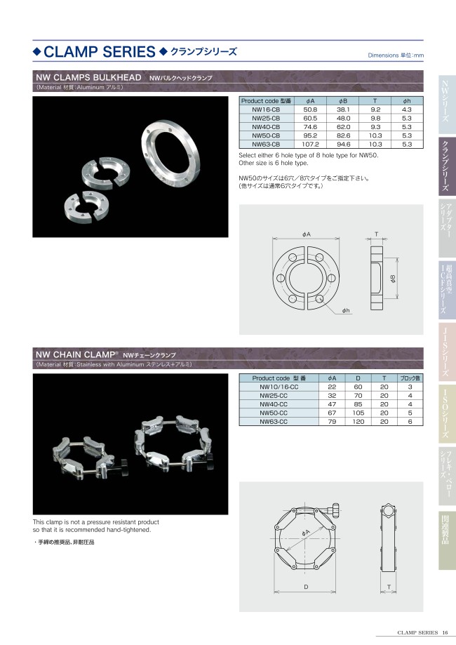 NW63-CC | クランプシリーズ NWチェーンクランプ（10～63） | アドバンテック（真空配管） | MISUMI(ミスミ)