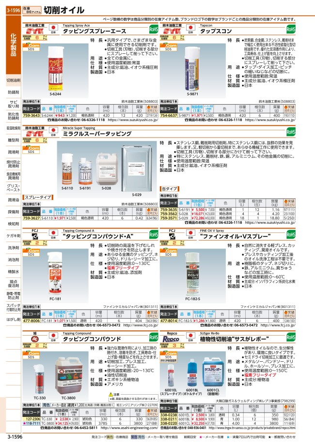 TC-330 | タッピングコンパウンド ﾀｯﾋﾟﾝｸﾞｺﾝﾊﾟｳﾝﾄﾞ | 旭エンジニアリング | MISUMI(ミスミ)