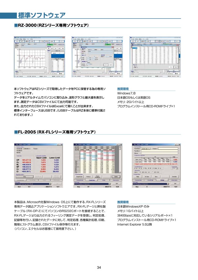 RZ-3000 | データソフトウェア RZ-3000 | アイコーエンジニアリング | MISUMI(ミスミ)