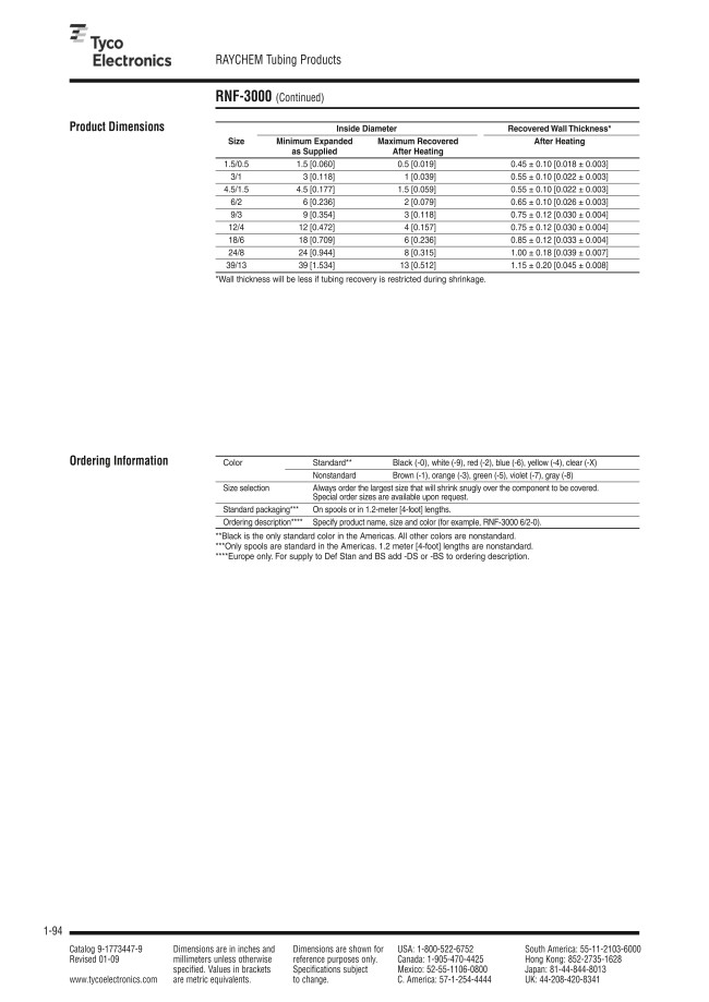 TE Connectivity 熱収縮チューブ RNF-100/3000シリーズ | TE Connectivity | MISUMI(ミスミ)