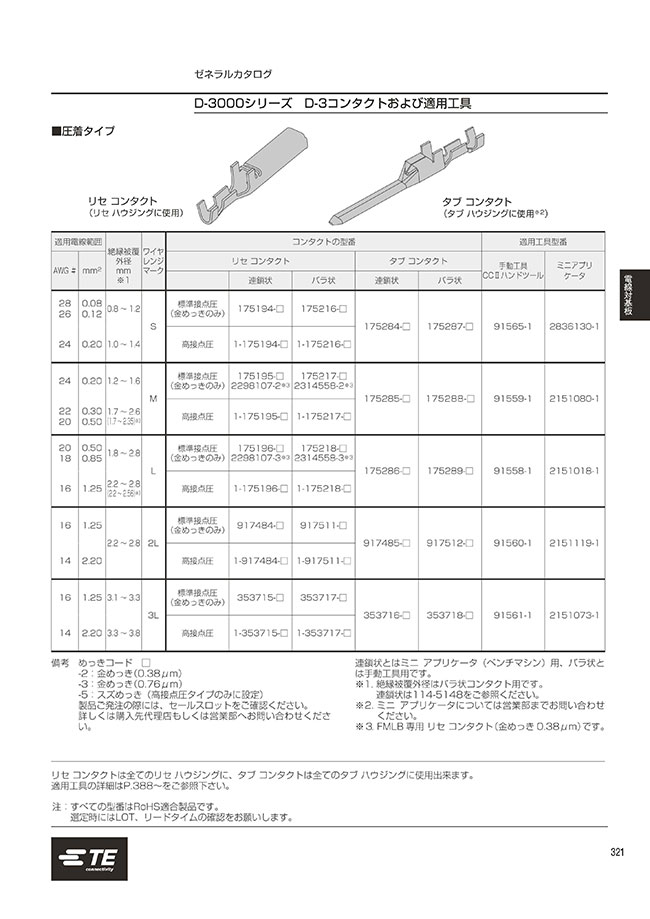 1-175195-2 | D3000シリーズ用コンタクト | TE Connectivity | MISUMI(ミスミ)