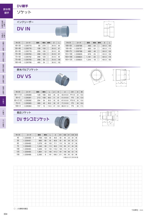 DV-IN-100X40 | DV継手 インクリーザー DV IN | アロン化成 | MISUMI(ミスミ)