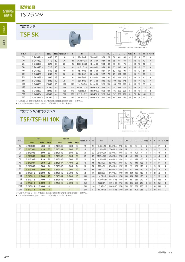 水道用継手 TSフランジ TSF 5K | アロン化成 | MISUMI(ミスミ)