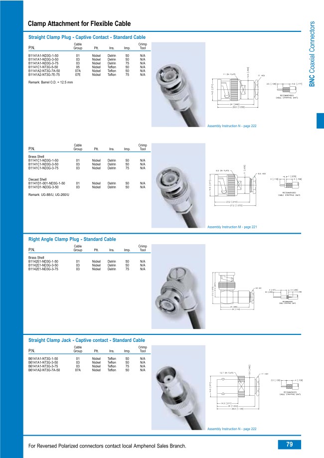 Amphenol BNCコネクタ ストレート クランプ B1141C1-NT3G-5-50 | AMPHENOL | MISUMI(ミスミ)