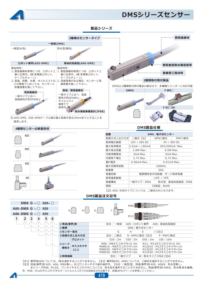 DMSG-N020 | センサースイッチ DMSGシリーズ | AirTAC（エアタック） | MISUMI(ミスミ)
