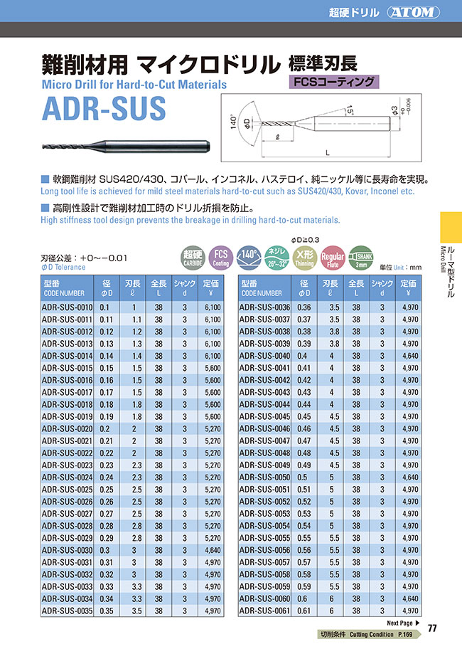 (2ページ目)型番 | 難削材用 マイクロドリル 標準刃長 ADR-SUSシリーズ | サイトウ製作所（ATOM・アトム） | MISUMI(ミスミ)