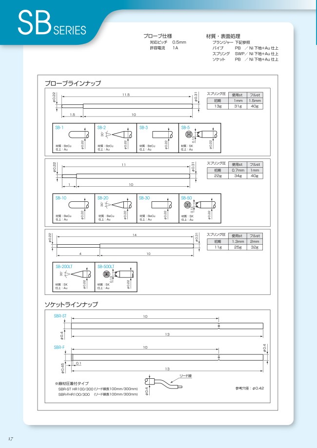 MISUMI(ミスミ) | 総合Webカタログ