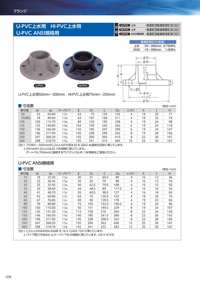 上水 TSフランジ U-PVC製 | 旭有機材 | MISUMI(ミスミ)