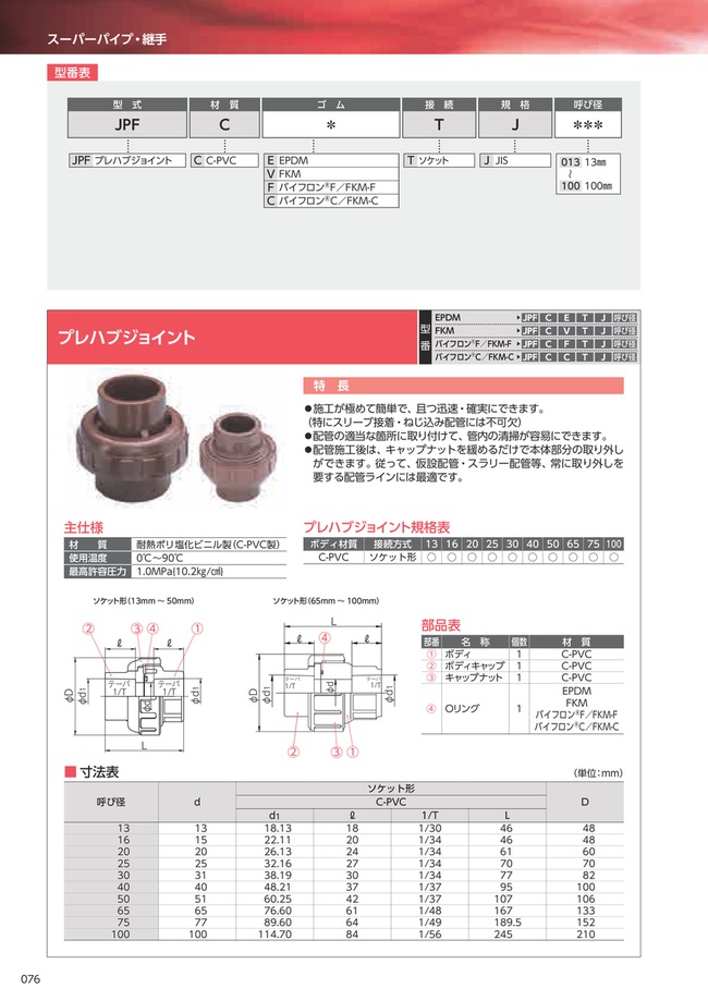 AV-HTﾌﾟﾚﾊﾌﾞｼﾞｮｲﾝﾄ-20A | C-PVC プレハブジョイント【ソケット形・OリングEPDM】 | 旭有機材 | MISUMI(ミスミ)