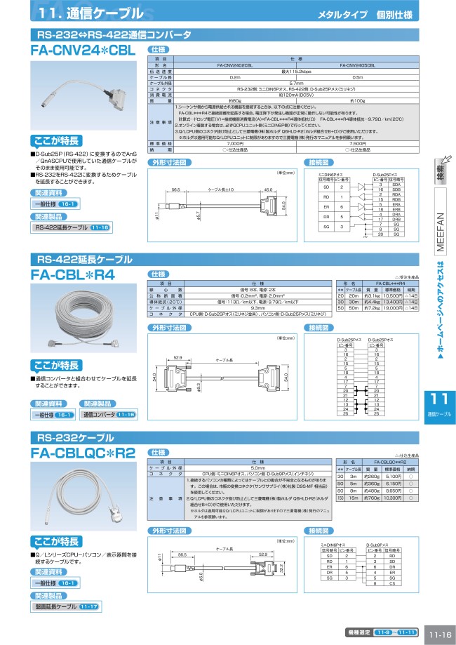 FA-CNV2402CBL | 通信ケーブル | 三菱電機エンジニアリング | MISUMI(ミスミ)