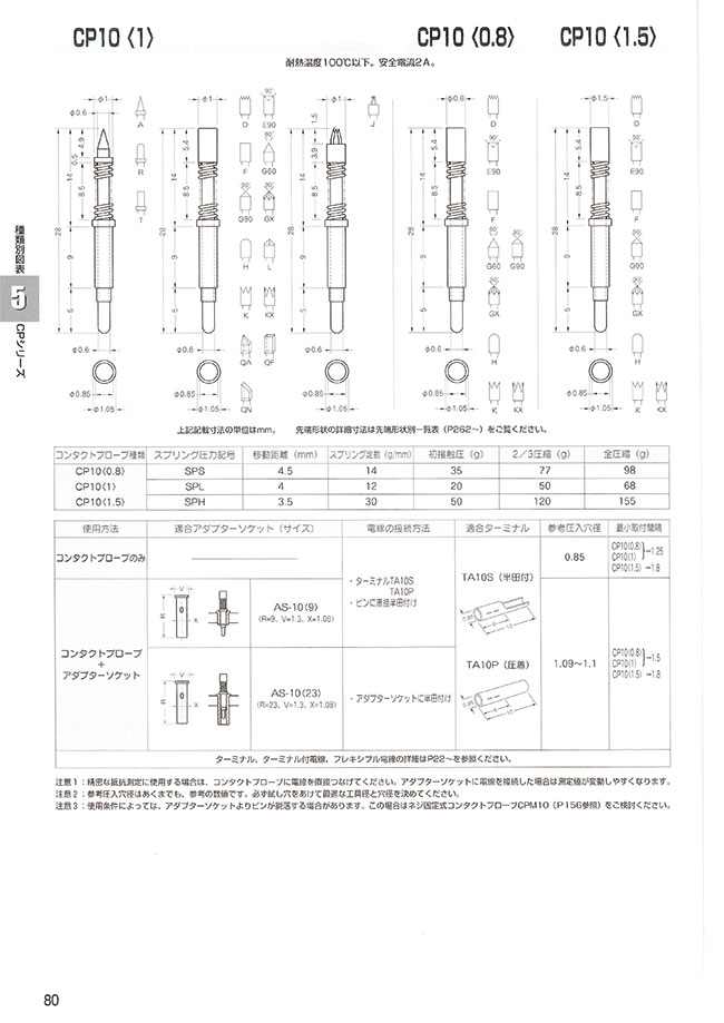 CP10 -D-SPS | コンタクトプローブ CPシリーズ | サンケイエンジニアリング | MISUMI(ミスミ)