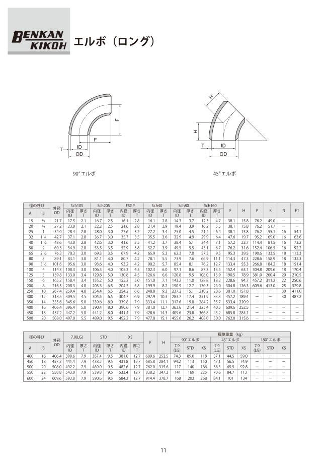 JIS-90E(L)-FSGP-1B | 突合せ溶接式管継手 鋼管製 90°エルボ 黒管 | ベンカン機工 | MISUMI(ミスミ)