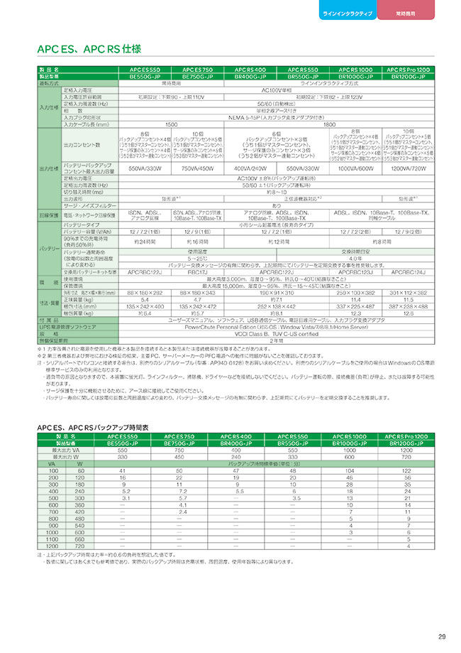 MISUMI(ミスミ) | 総合Webカタログ