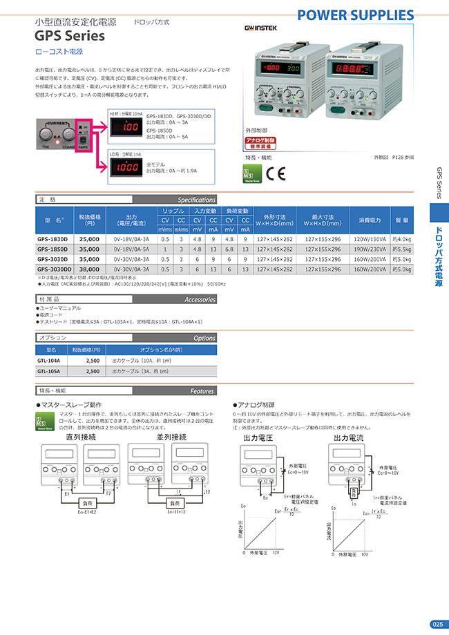 GPS-1830D | 小型直流安定化電源 GPSシリーズ ﾃﾞﾝｹﾞﾝ | テクシオ・テクノロジー | MISUMI(ミスミ)