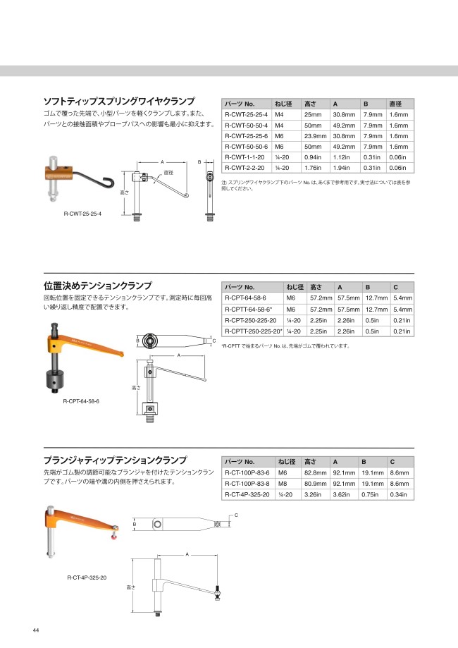 プランジャティップテンションクランプ R-CTシリーズ | レニショー | MISUMI(ミスミ)