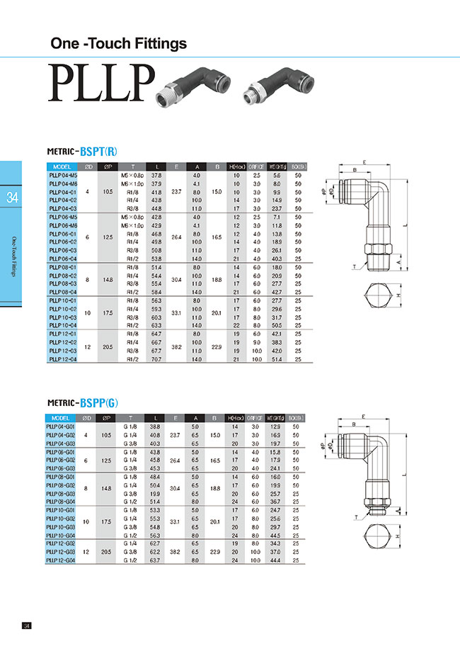 MISUMI(ミスミ) | 総合Webカタログ