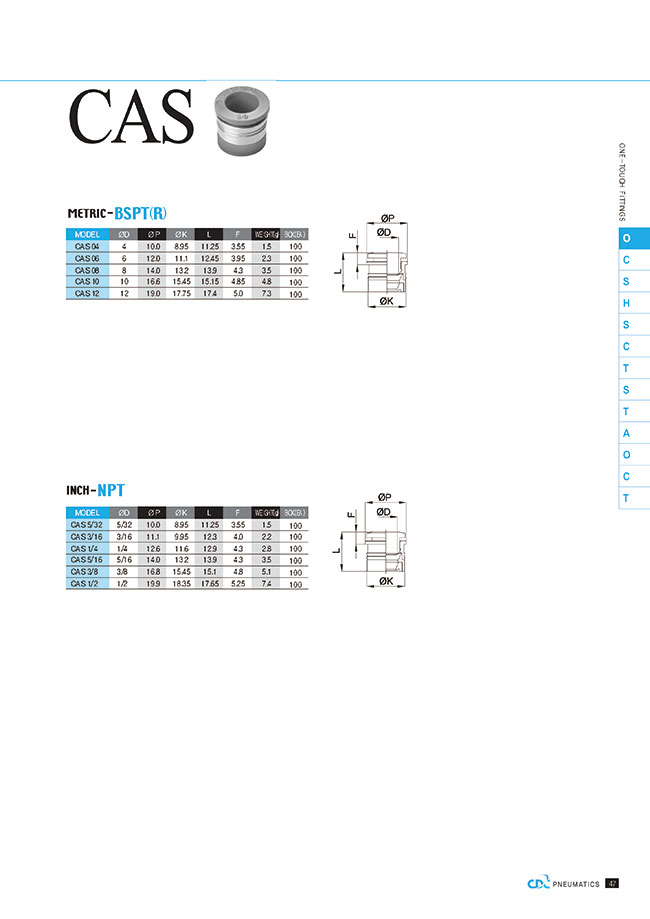 ワンタッチ継手 CAS | CDC | MISUMI(ミスミ)