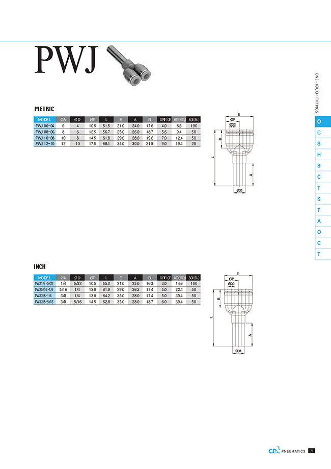 ワンタッチ継手 PWJ | CDC | MISUMI(ミスミ)