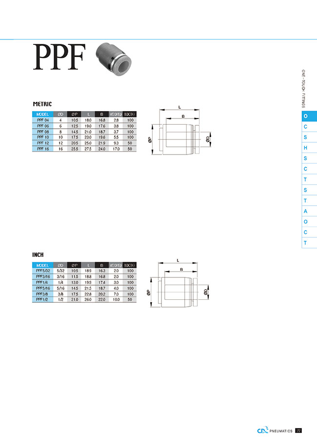 ワンタッチ継手 PPF | CDC | MISUMI(ミスミ)