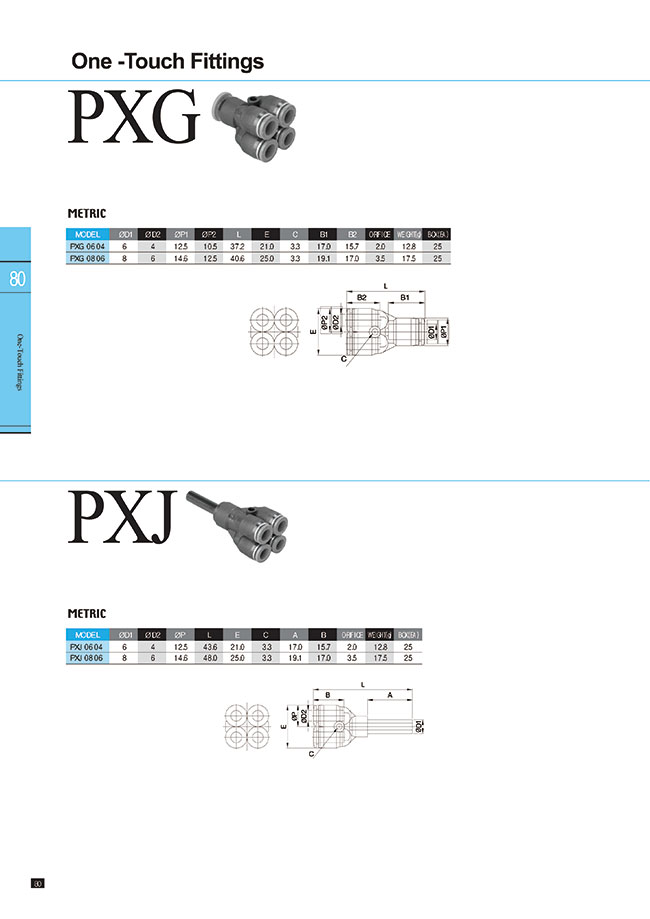 ワンタッチ継手 PKJ | CDC | MISUMI(ミスミ)
