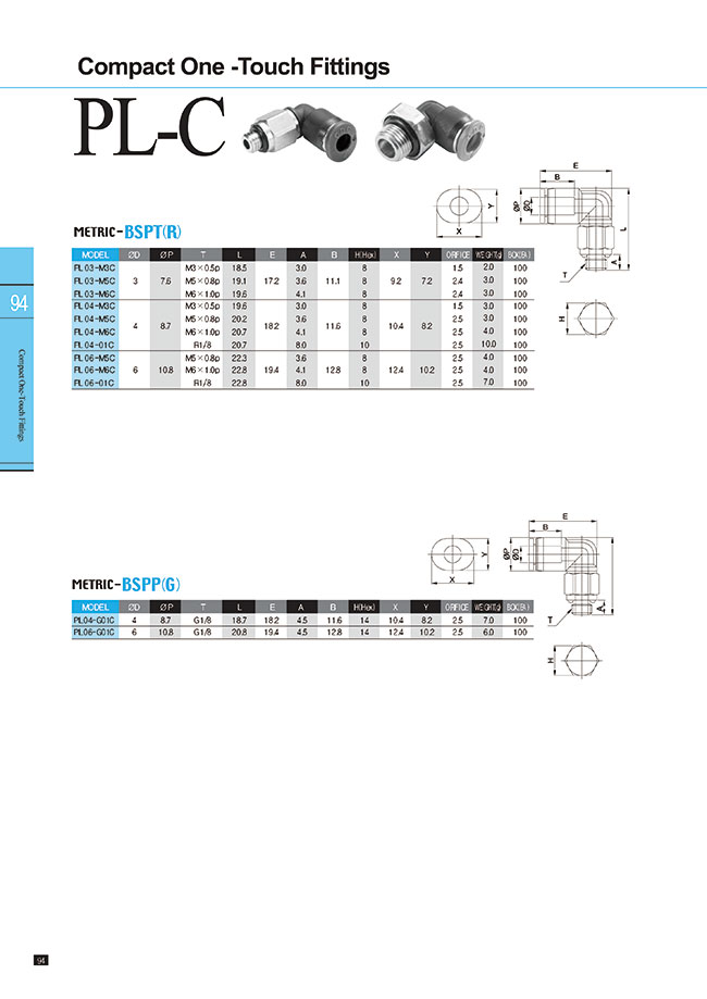 コンパクトワンタッチ継手 PL-C | CDC | MISUMI(ミスミ)