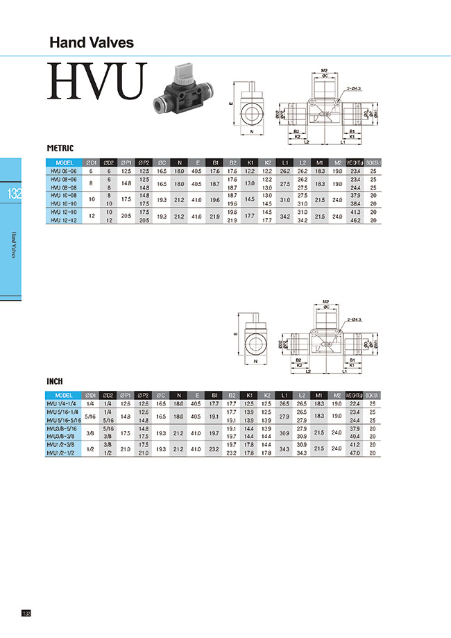 ハンドバルブ HVU | CDC | MISUMI(ミスミ)