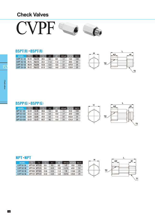 MISUMI(ミスミ) | 総合Webカタログ