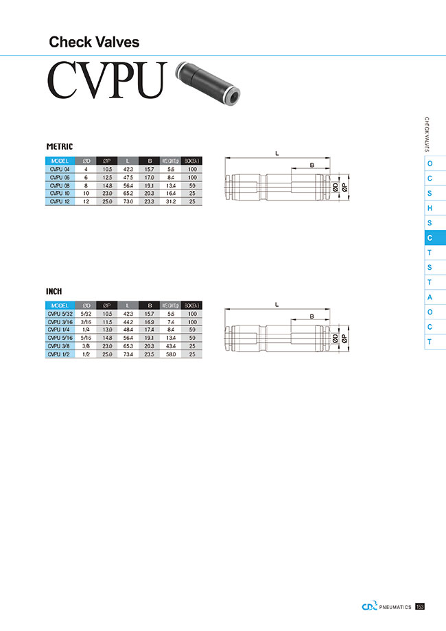 チェック弁CVPUシリーズ | CDC | MISUMI(ミスミ)