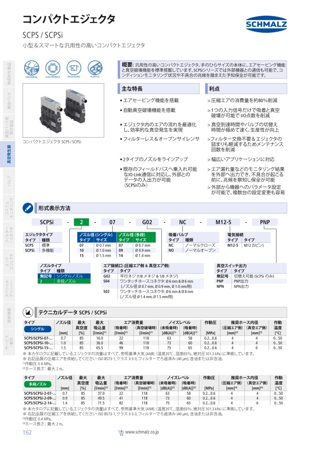 SCPSI-15-S02-NC-M12-5 | 【シュマルツ】 コンパクトエジェクタ SCPSi 【多機能タイプ/真空発生器】 | シュマルツ | MISUMI(ミスミ)