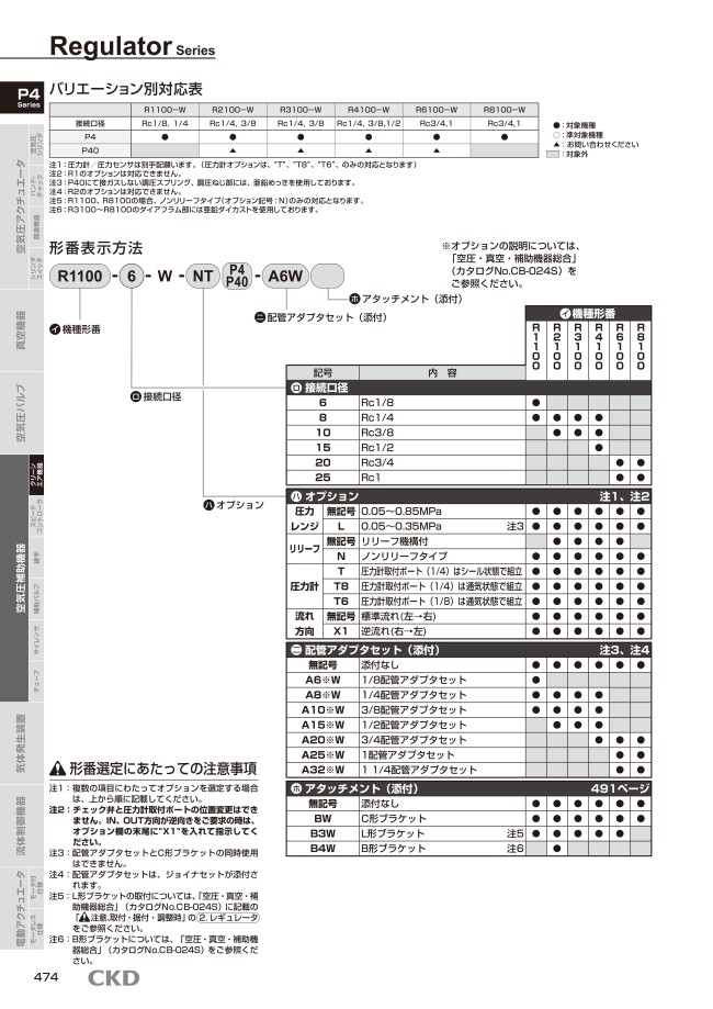 R6100-25-W-LTP4-A25W | 二次電池対応機器 リバースレギュレータ R 100-P4シリーズ | CKD | MISUMI(ミスミ)