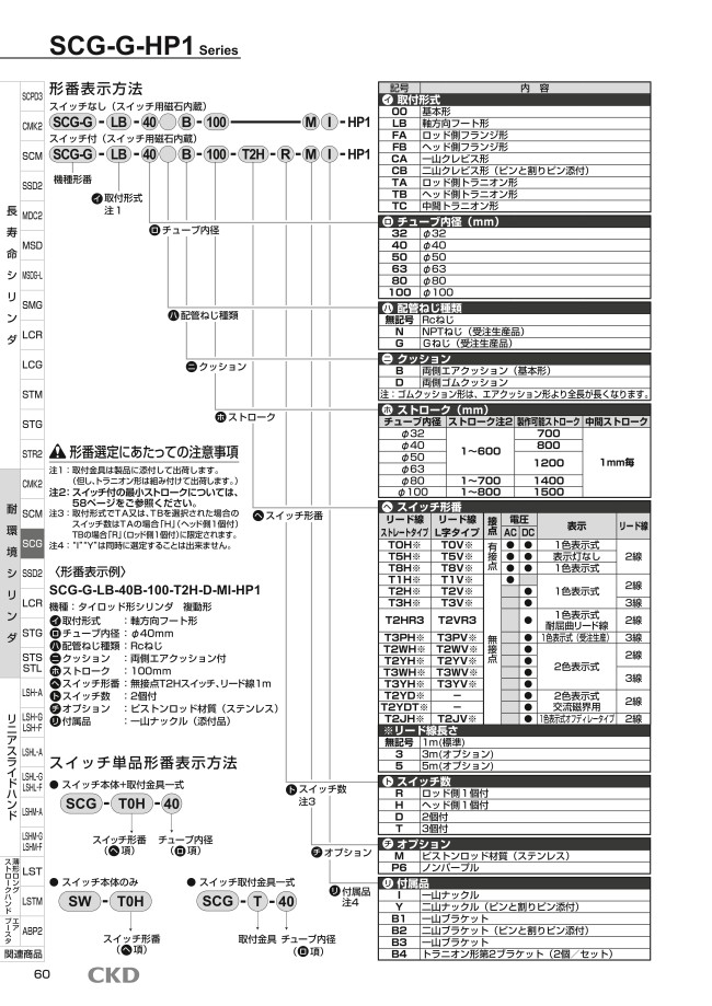 高耐久機器HPシリーズ（耐環境）タイロッド形シリンダ SCG-G-HP1シリーズ | CKD | MISUMI(ミスミ)