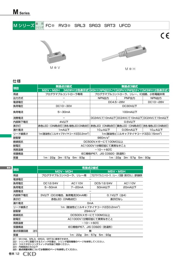SW-M2V | シリンダスイッチ Mシリーズ | CKD | MISUMI(ミスミ)