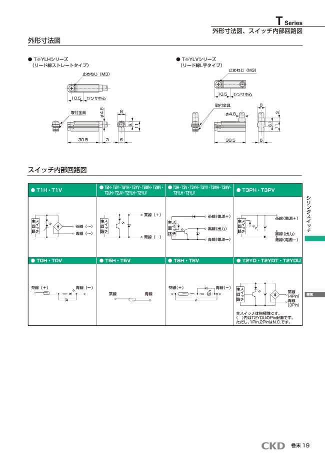SW-T2H | シリンダスイッチ Tシリーズ | CKD | MISUMI(ミスミ)