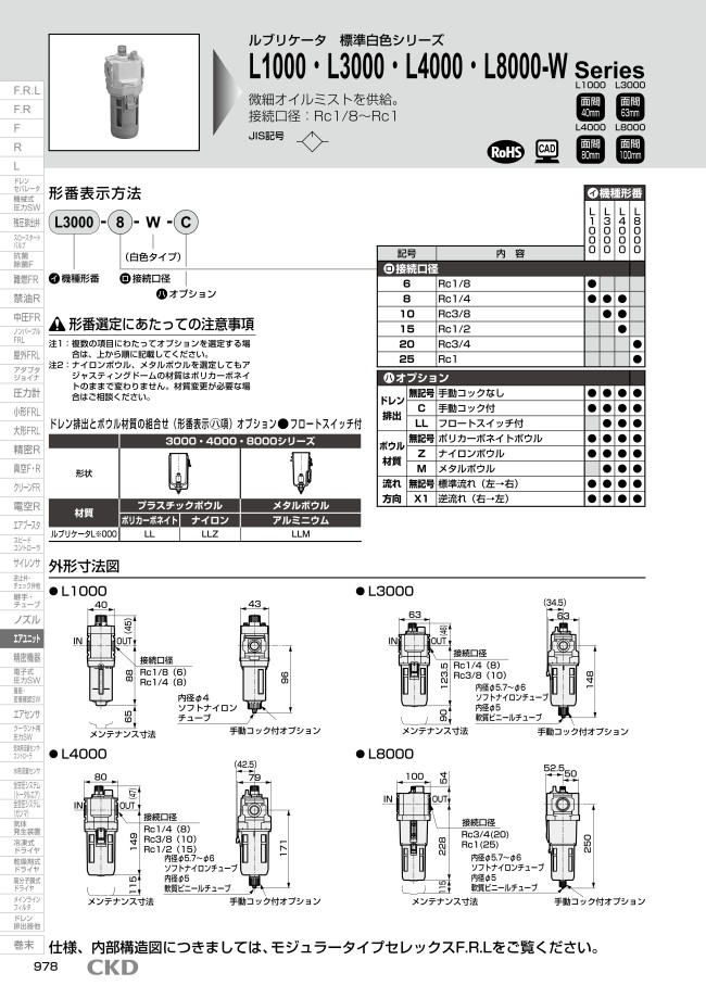 L4000-8-W | 【在庫品】ルブリケータ（モジュラータイプ 標準）L※000シリーズ | CKD | ミスミ | 344-5038