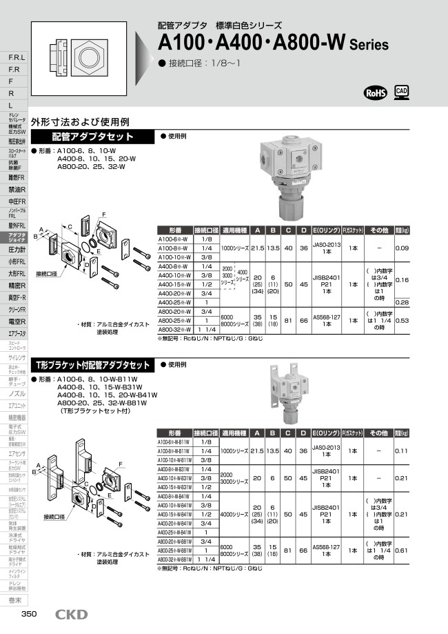 A400-15-W-B41W | 配管アダプタA100・A400・A800-Wシリーズ | CKD | MISUMI(ミスミ)