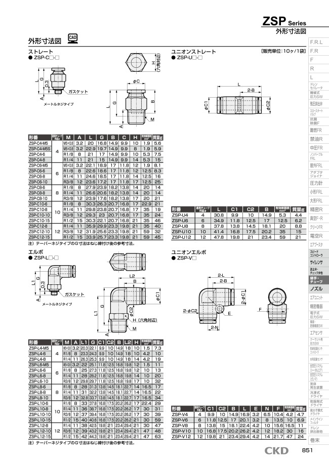 ニュージョイント ステンレスタイプ ZSP-Lシリーズ | CKD | MISUMI(ミスミ)