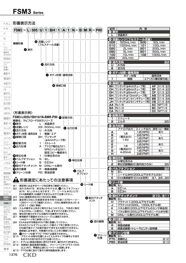 小形流量センサ ラピフロー FSM3シリーズ（樹脂ボディタイプ） | CKD | MISUMI(ミスミ)