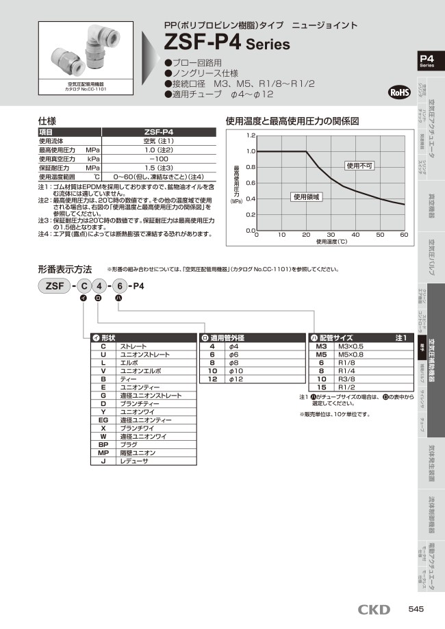 PP（ポリプロピレン樹脂）タイプ ニュージョイント ZSF-P4シリーズ | CKD | MISUMI(ミスミ)