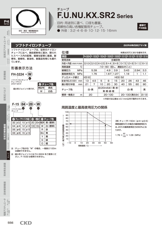 MISUMI(ミスミ) | 総合Webカタログ