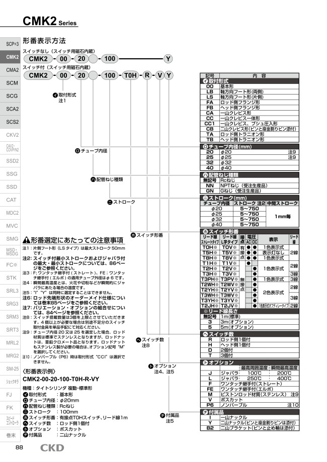 【在庫品多数】一般形タイトシリンダCMK2シリーズ | CKD | MISUMI(ミスミ)
