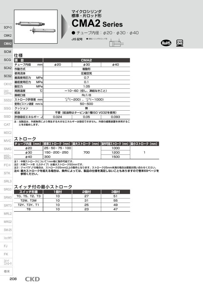 一般形マイクロシリンダCMA2シリーズ | CKD | MISUMI(ミスミ)