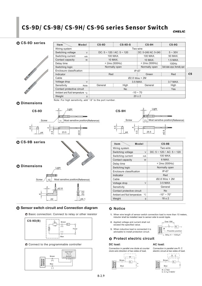 センサー CS-9D | CHELIC（チェリック） | MISUMI(ミスミ)