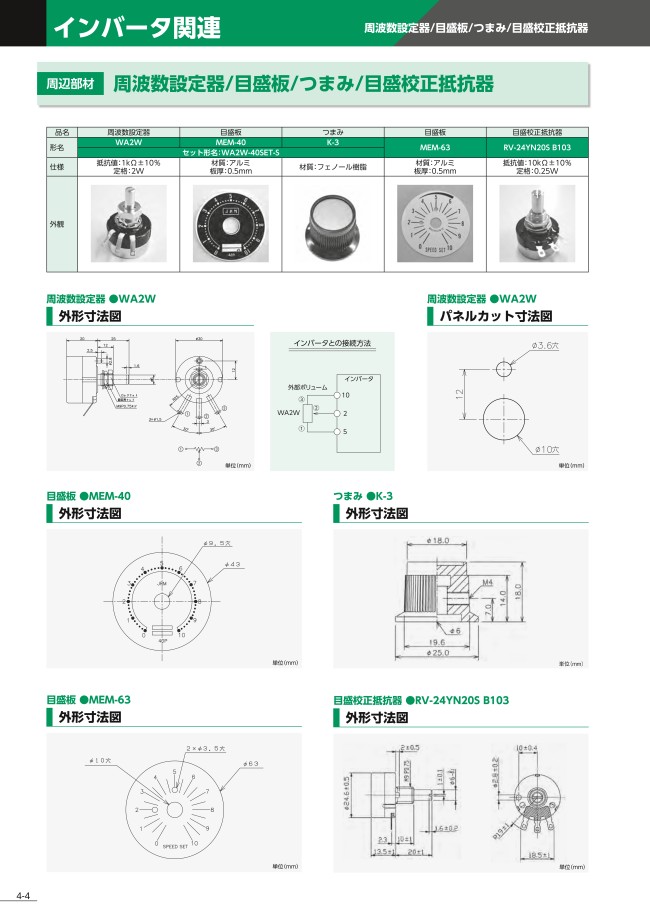 MEM-40 | 三菱汎用インバータ用周波数計用オプション | 三菱電機システムサービス | MISUMI(ミスミ)