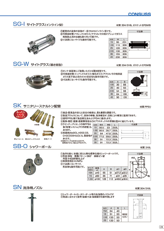 SBO-CS3-15A-40 | サニタリー継手 SB-O シャワーボール | コンサス | MISUMI(ミスミ)