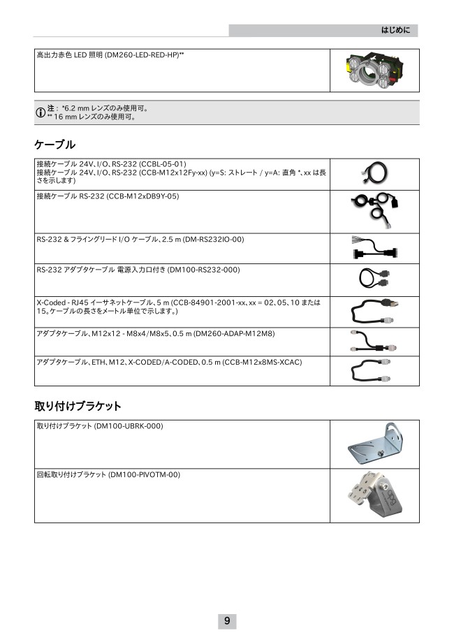 DM100-UBRK-000 | DataMan用ブラケット | COGNEX | MISUMI(ミスミ)